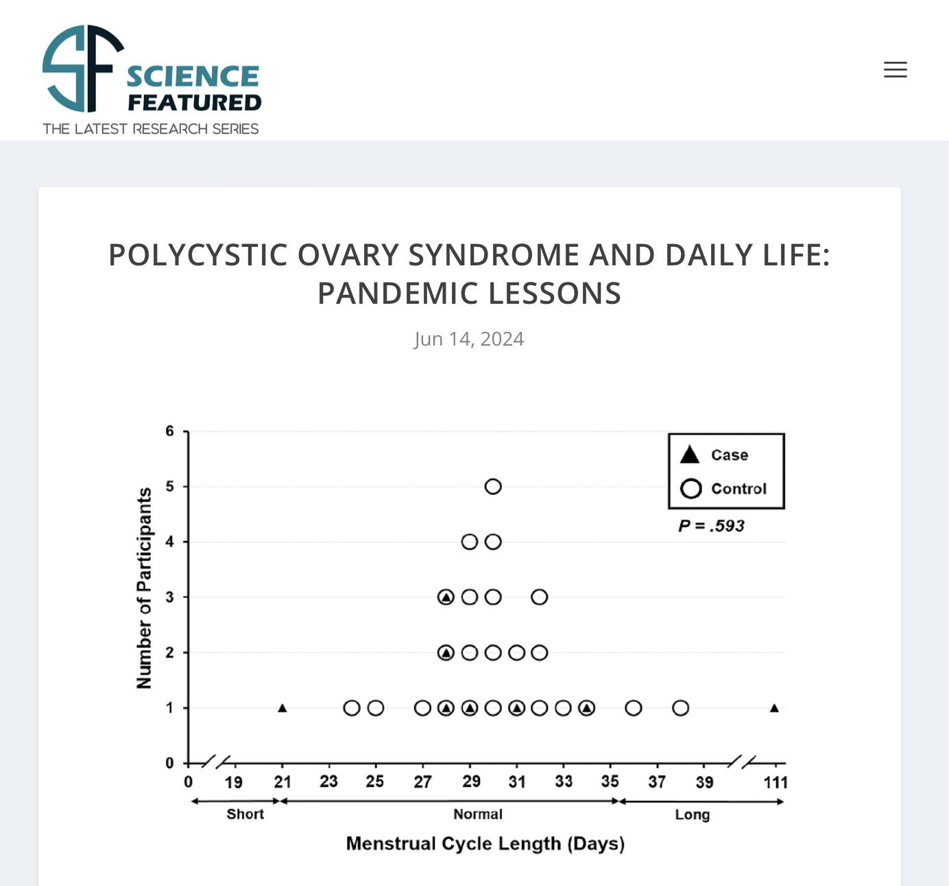 CeMCOR Researchers Recognized for Outstanding Contribution in PCOS ...